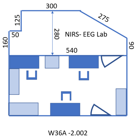 NIRS-EEG protocol E.Noordanus - biophysics